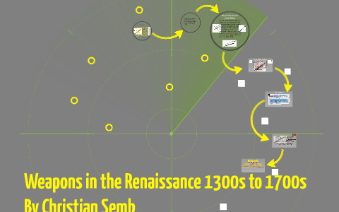 Warfare and Weapons by Christian semb on Prezi