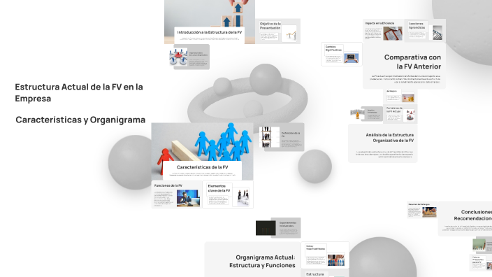 Estructura Actual de la FV en la Empresa by Mario Lorido Osuna on Prezi