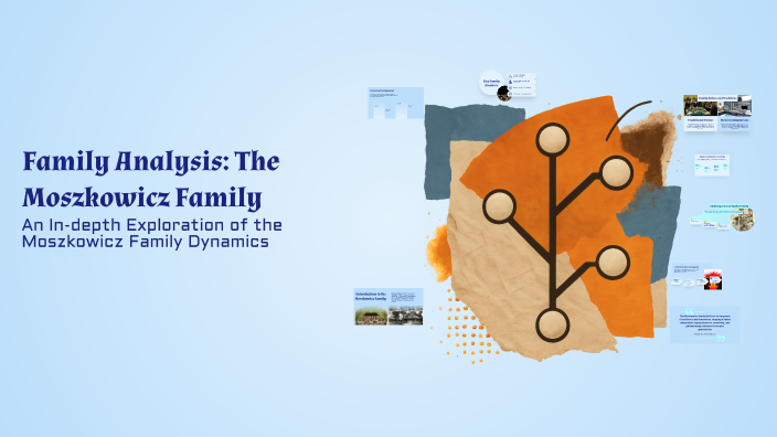 Family Analysis: The Moszkowicz Family by Laura Mazur on Prezi