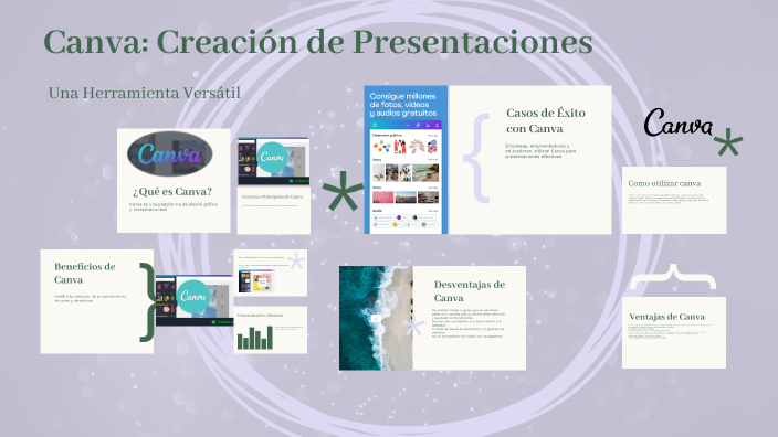 Canva: Creación de Presentaciones by rafeñ valencia on Prezi