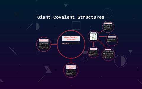 Giant Covalent Structure by Aviva Mehta on Prezi