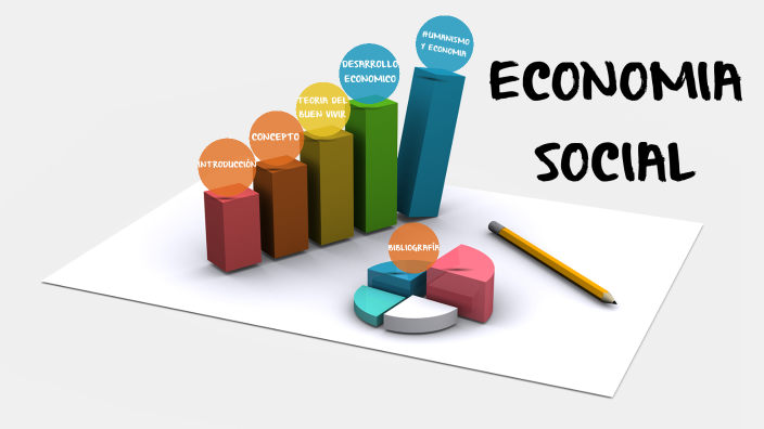 El concepto de economía social by Angélica Mosquera on Prezi