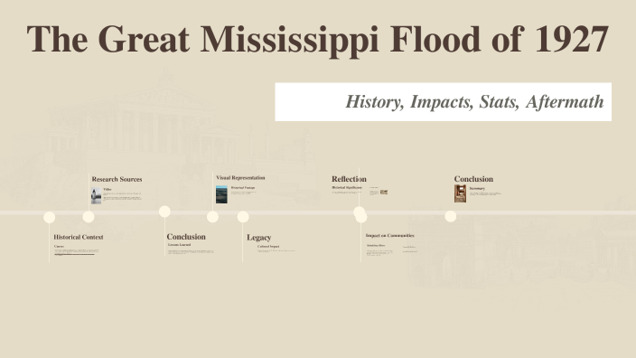 The Great Mississippi Flood of 1927 by Ben Dover on Prezi