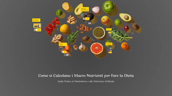Come si Calcolano i Macro Nutrienti per Fare la Dieta by AURORA PLOZHA ...