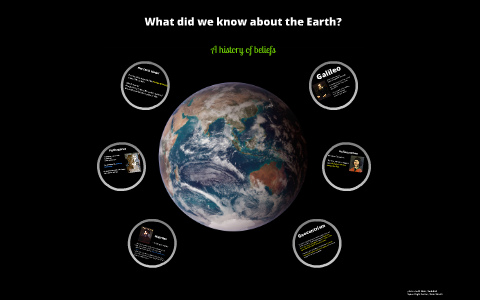 The History of the Shape of the Earth by Joshua Kidd on Prezi