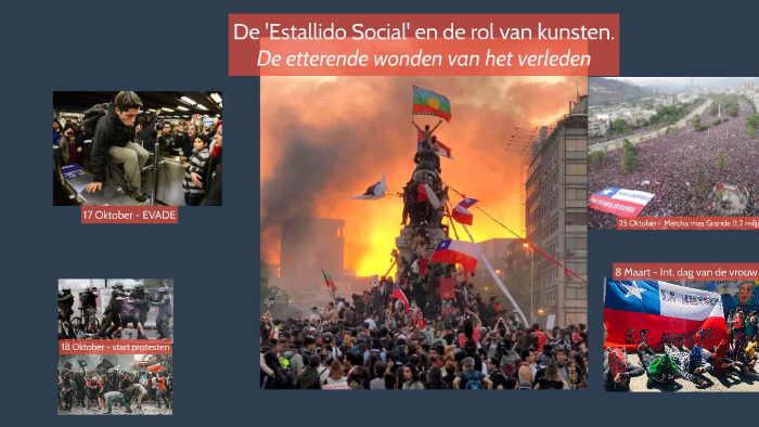 Estallido Social by jonathan offereins on Prezi