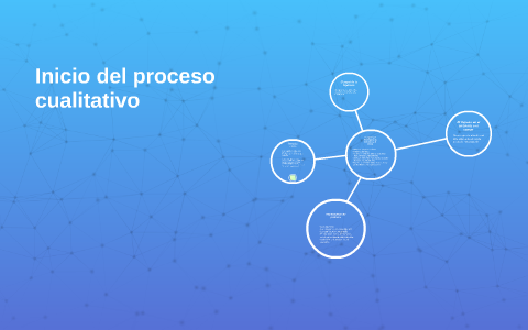 Inicio del proceso cualitativo by on Prezi