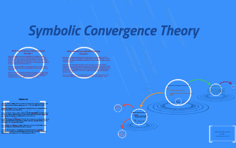 Symbolic Convergence Theory (SCT) by on Prezi