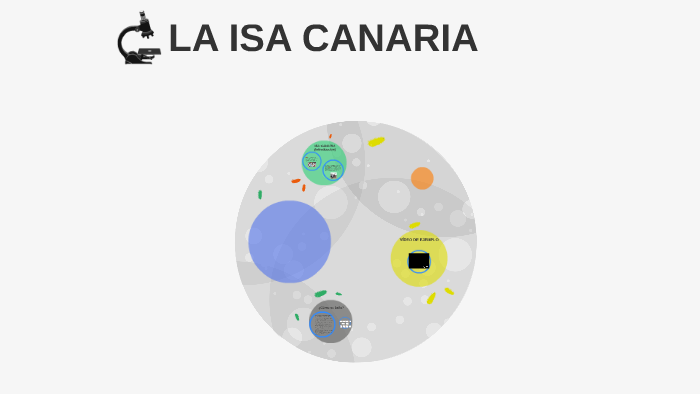 LA ISA CANARIA by eric gomez sosa on Prezi