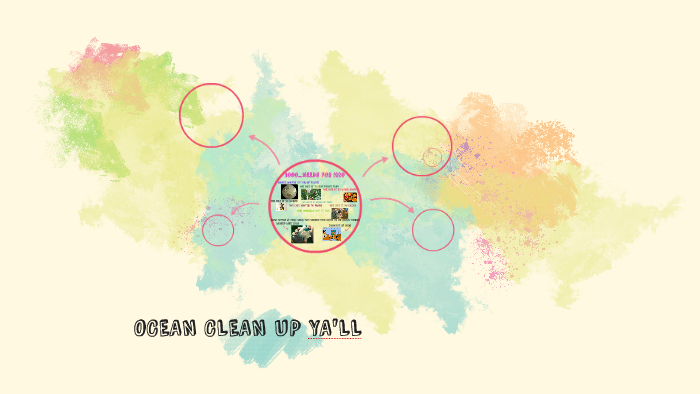 OCEAN CLEAN UP YA'LL by aaliyah lauren leslie-tulloch on Prezi