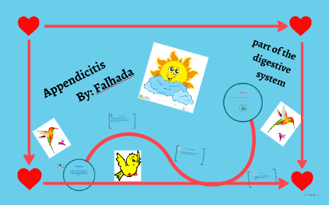 Appendicitis by Zakarie farah on Prezi