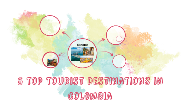 Top 5 Tourist Destinations in Colombia by Carolina Díaz on Prezi
