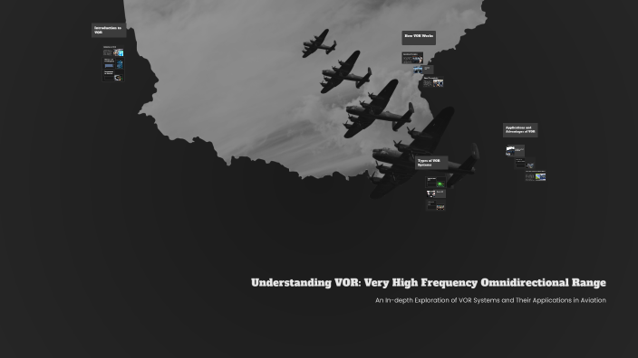 Understanding VOR: Very High Frequency Omnidirectional Range by Rayza ...