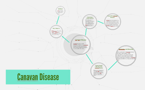 Canavan Disease by Gabe Williams on Prezi
