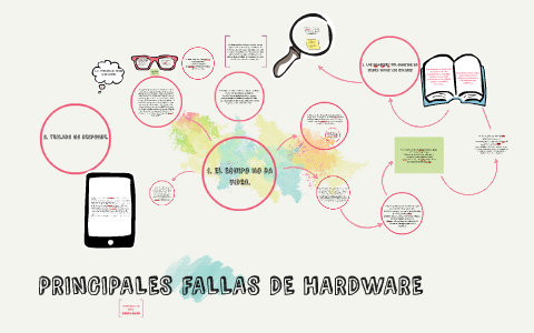 PRINCIPALES FALLAS DE HARDWARE by Gabriela Bonilla