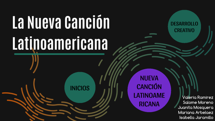 historia de la música latinoamericana by VALERIA _ RAMIREZ DIAZ on Prezi