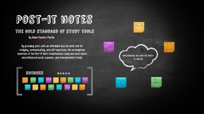 The History of Post-It Notes by Adian Puentes-Murillo on Prezi