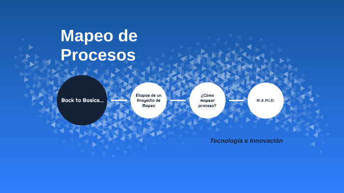 Mapeo de Procesos by on Prezi