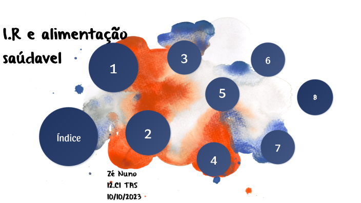 I.R e alimentação saudável by sparkyYT on Prezi