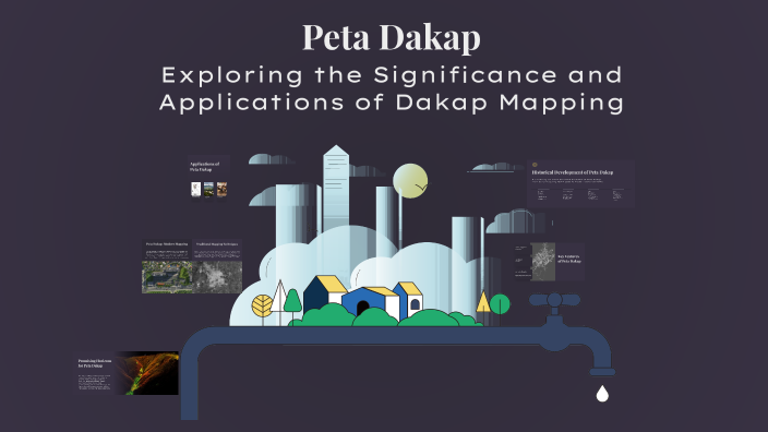 Peta Dakap by NUR MAISARAH BINTI ABDU RASHID IPG-Pelajar on Prezi