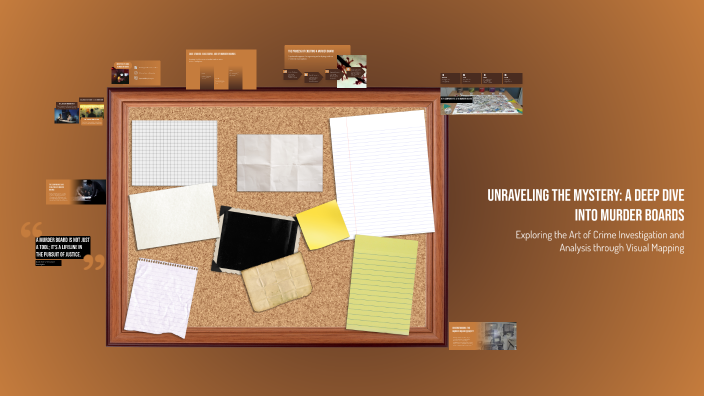 Unraveling the Mystery: A Deep Dive into Murder Boards by Bobby Scoular ...