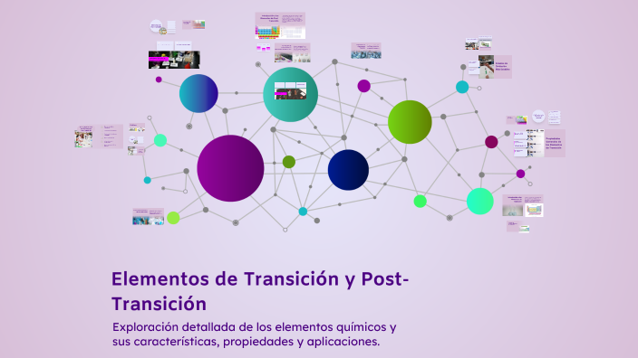 Elementos de Transición y Post-Transición by Coty Venegas on Prezi