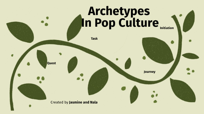 Archetypes In Pop Culture by Jasmine Finkley on Prezi