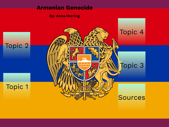 Modern Day Genocide Project for Global Issues by Anna Herring on Prezi