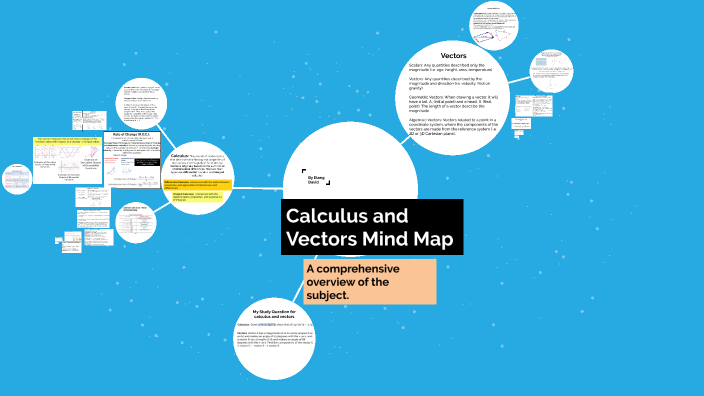 Calculus and Vectors Mind Map by on Prezi