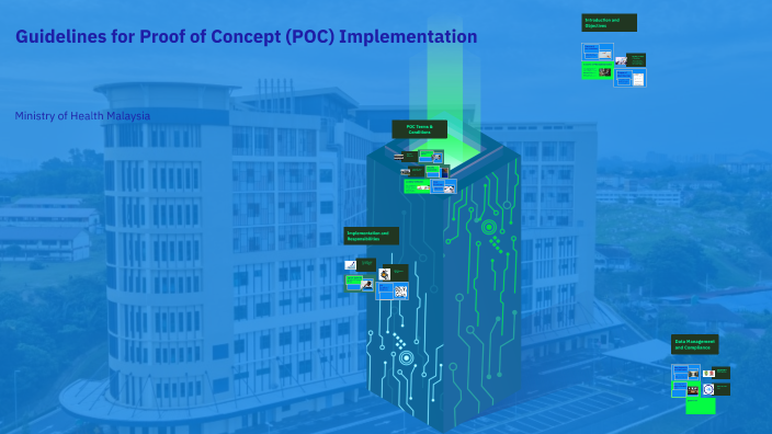 Guidelines for Proof of Concept (POC) Implementation by Ferwahn Fairis ...