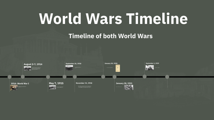 World Wars Timeline by Hailey Fischer on Prezi