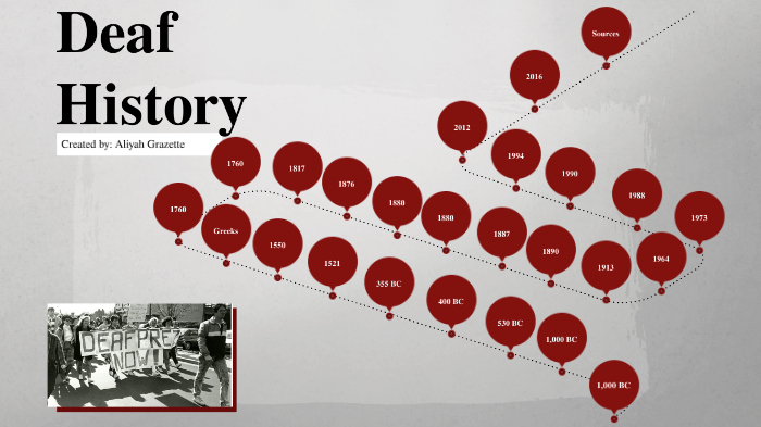 Deaf History Timeline by aliyah grazette on Prezi