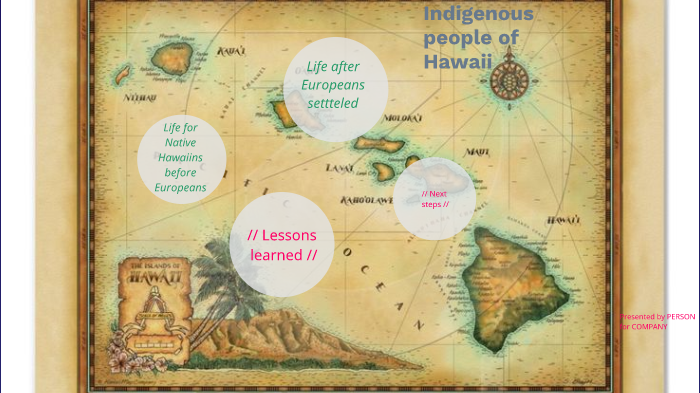 Indigenous people of Hawaii by Haven Petkau on Prezi