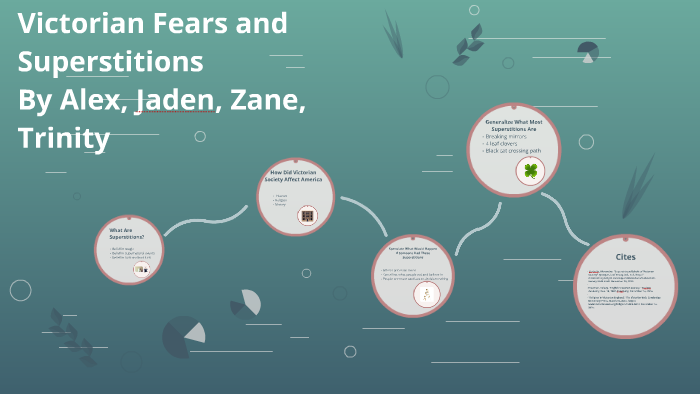 Victorian Fears and Superstitions by Alex Butzler on Prezi