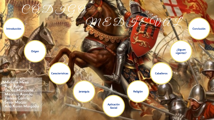 Código Medieval by Karen Olivares on Prezi