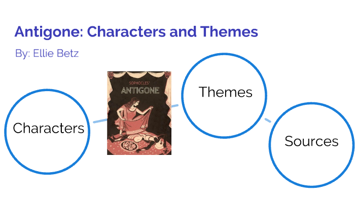 Antigone: Themes and Characters by Ellie Betz on Prezi