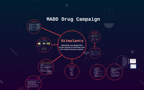 MADD Drug Campaign by Cindy Tran on Prezi