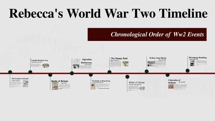 Rebecca's WW2 Timeline by Rebecca Mclaughlin on Prezi