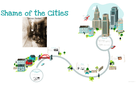 Shame of the Cities by jackeline menjivar on Prezi