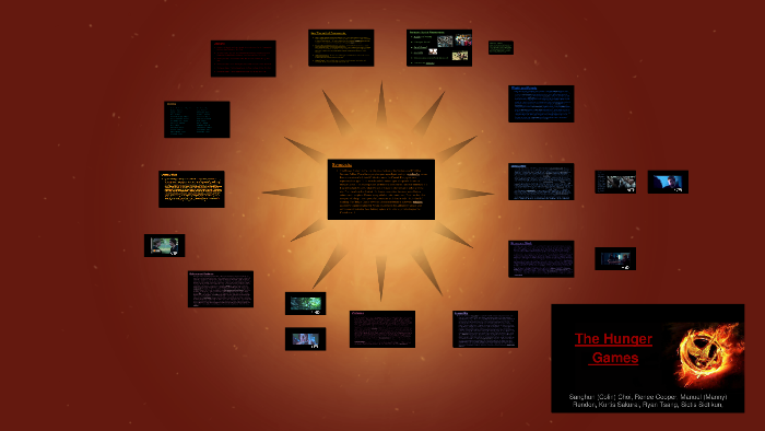 Original: The Hunger Games Sociological Film Analysis by Renee Cooper ...