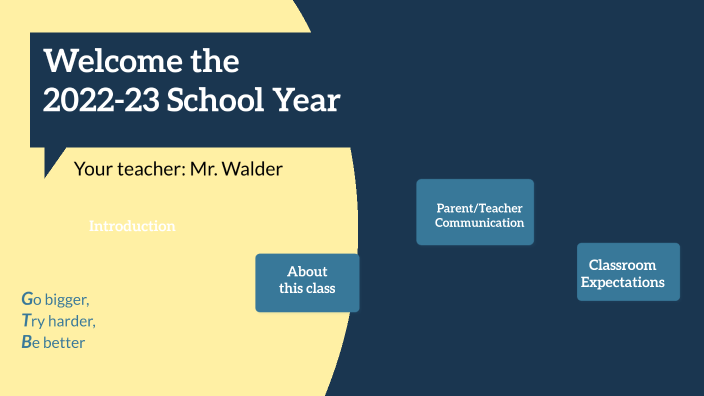 Intro 22-23 by Joseph Walder on Prezi