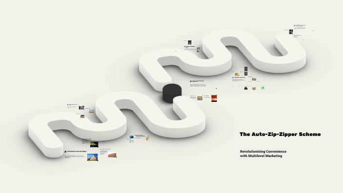 The Auto-Zip-Zipper Scheme by Carlotta Hohaus on Prezi