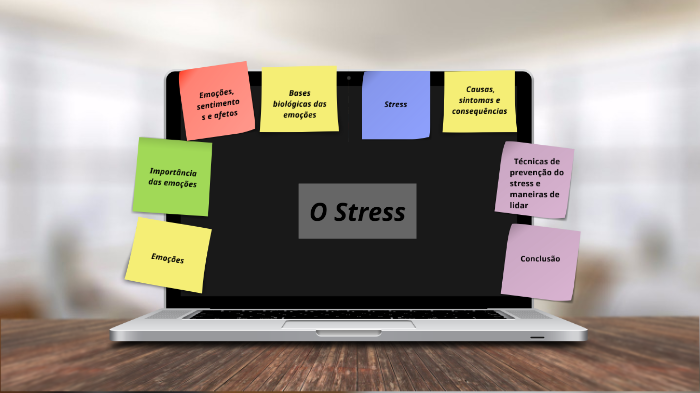 Stress by on Prezi