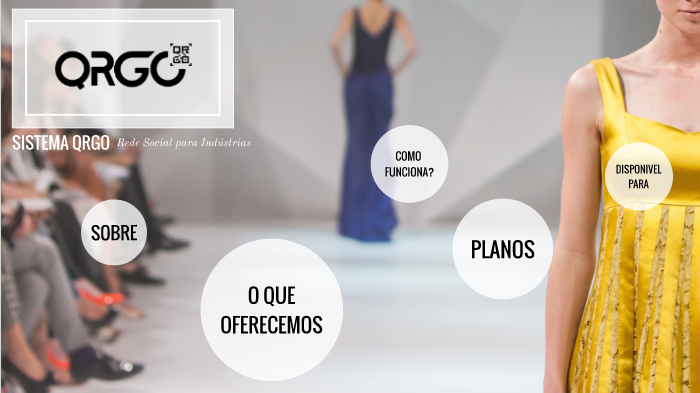 :) by Sarah Bitner on Prezi