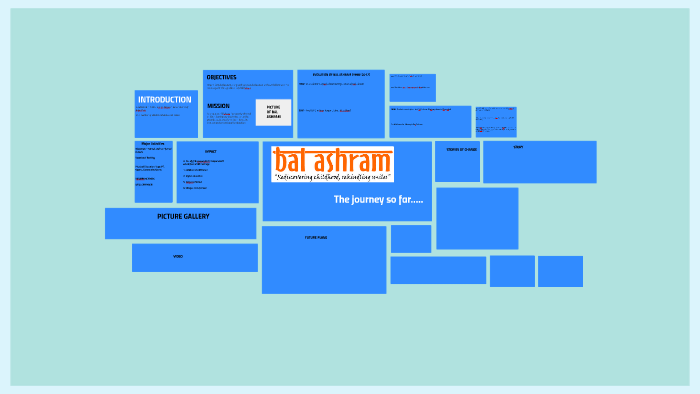 Bal Ashram by Ashvina Basnet on Prezi