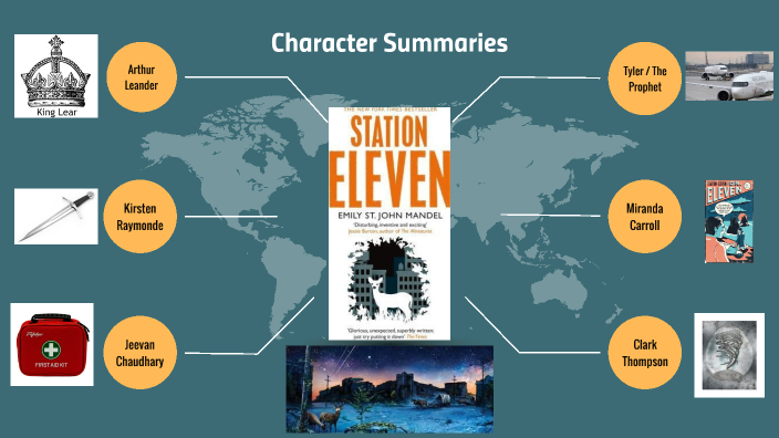 Station Eleven Character Analysis – LVEO