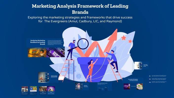 Marketing Analysis Framework of Leading Brands by Girishankar G on Prezi
