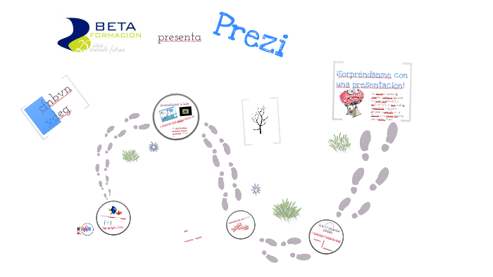 Prezi: editor de Presentaciones by Victoria Vázquez on Prezi