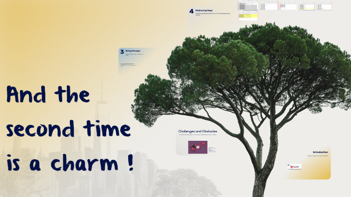 Second Time Charm by Mohamed Alaa on Prezi