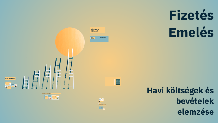 Fizetés Emelés by Csaba Balog on Prezi